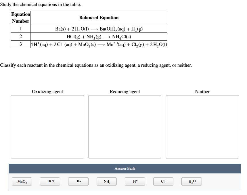 Solved Study the chemical equations in the table. Classify | Chegg.com