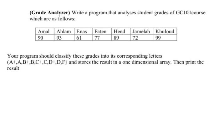 Solved use array with java | Chegg.com