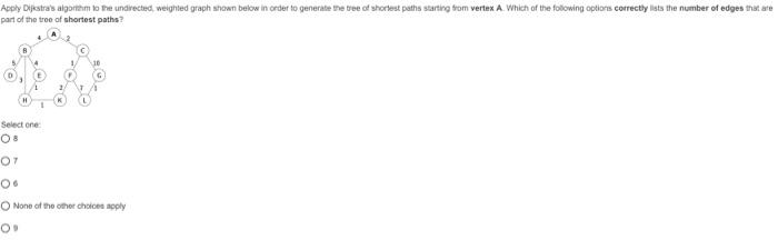 Solved Apply Dijkstra's algorithm to the undirected weighted | Chegg.com