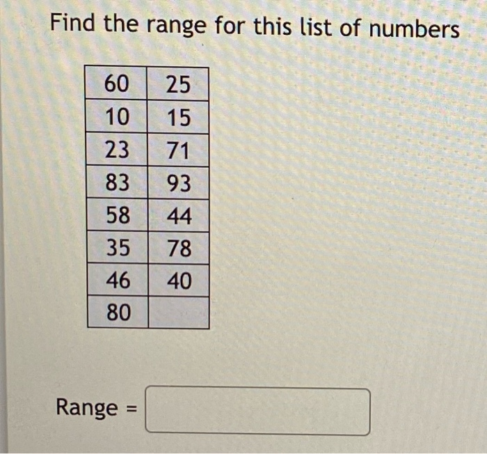 Solved Find the range for this list of numbers 60 25 10 15 | Chegg.com
