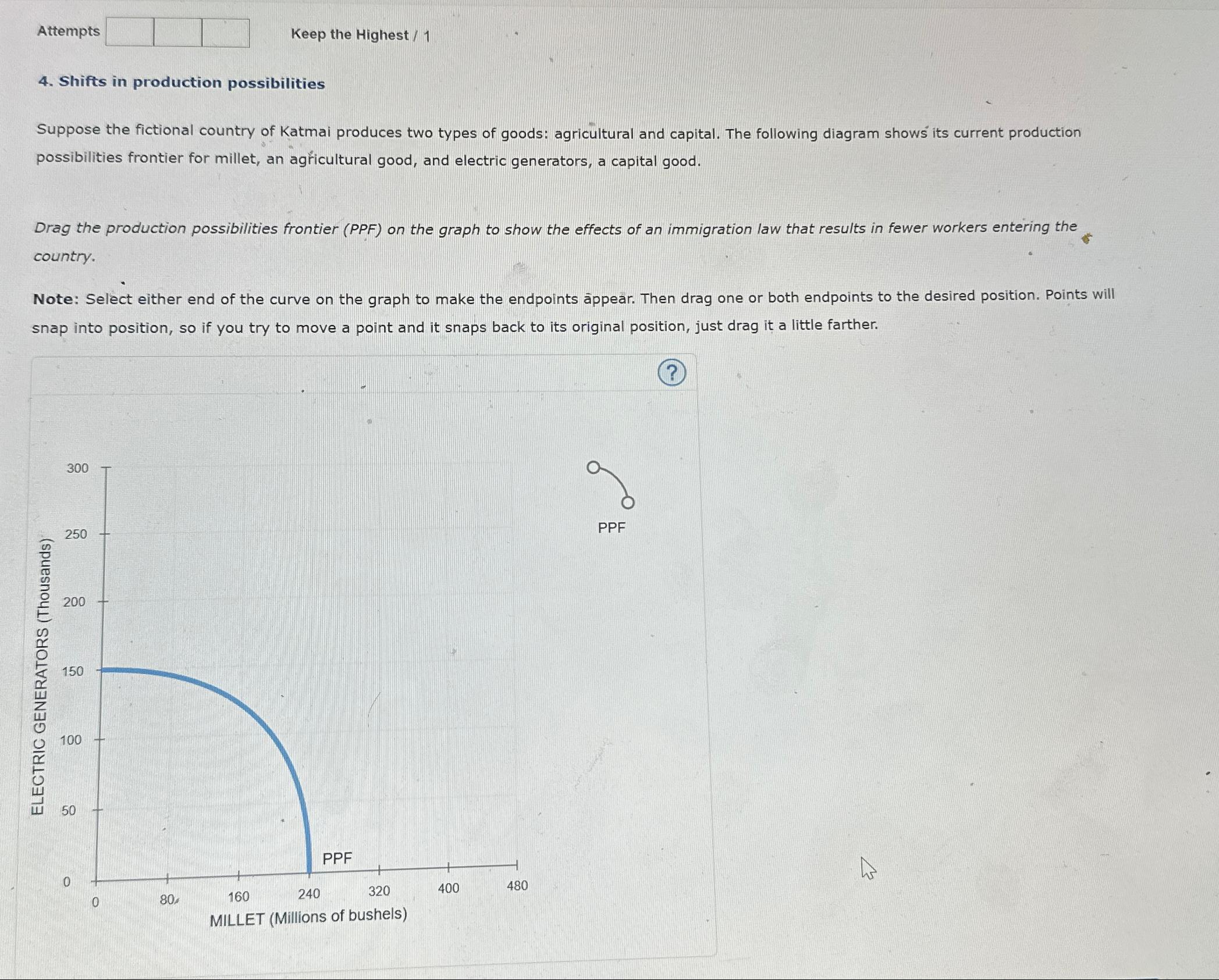 Solved AttemptsKeep the Highest / 14. ﻿Shifts in production | Chegg.com