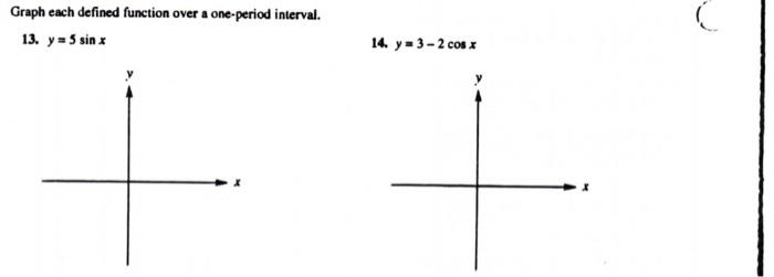 Solved Graph each defined function over a one-period | Chegg.com