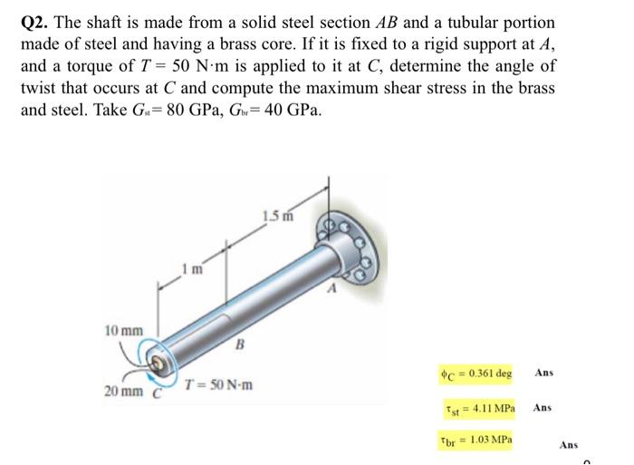 Solved Q2. The shaft is made from a solid steel section AB | Chegg.com