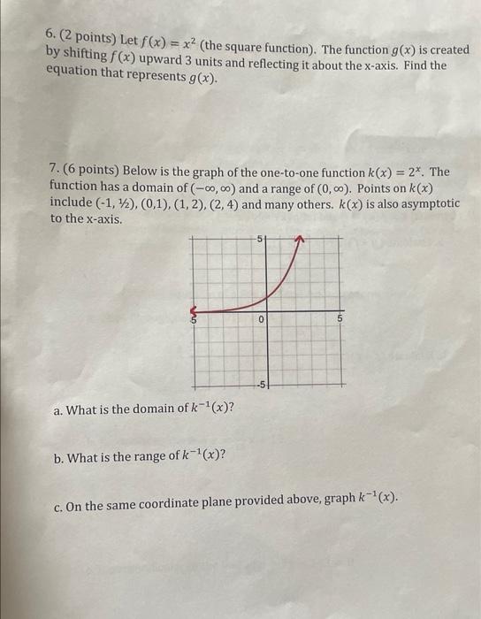 Solved 6. (2 points) Let f(x)=x2 (the square function). The | Chegg.com