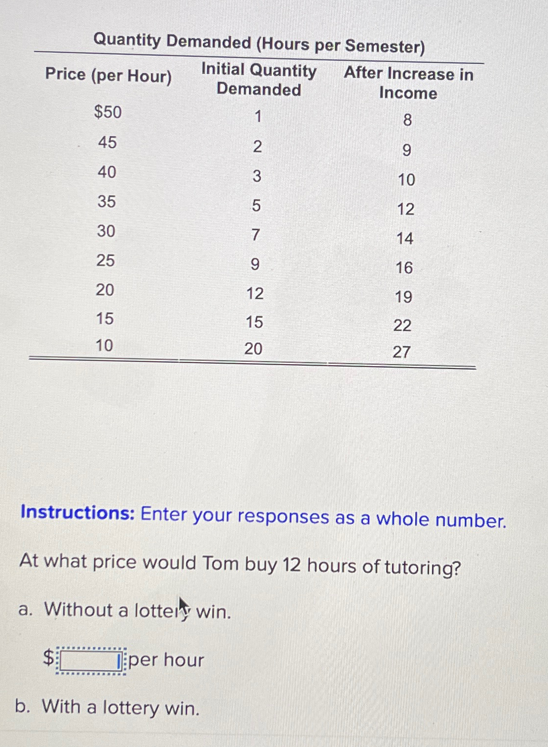 Solved \table[[Quantity Demanded (Hours per | Chegg.com