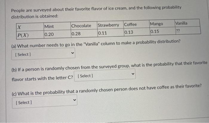 Solved People are surveyed about their favorite flavor of | Chegg.com