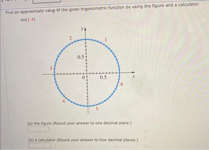 Solved Find an approximate value of the given trigonometric | Chegg.com