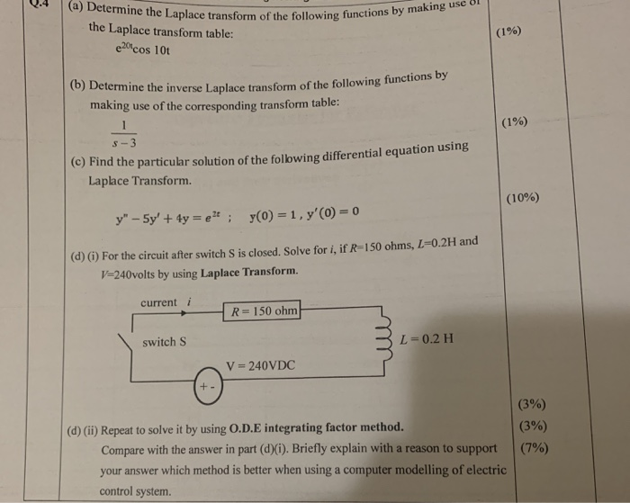 Solved (a) Determine the Laplace transform of the following | Chegg.com