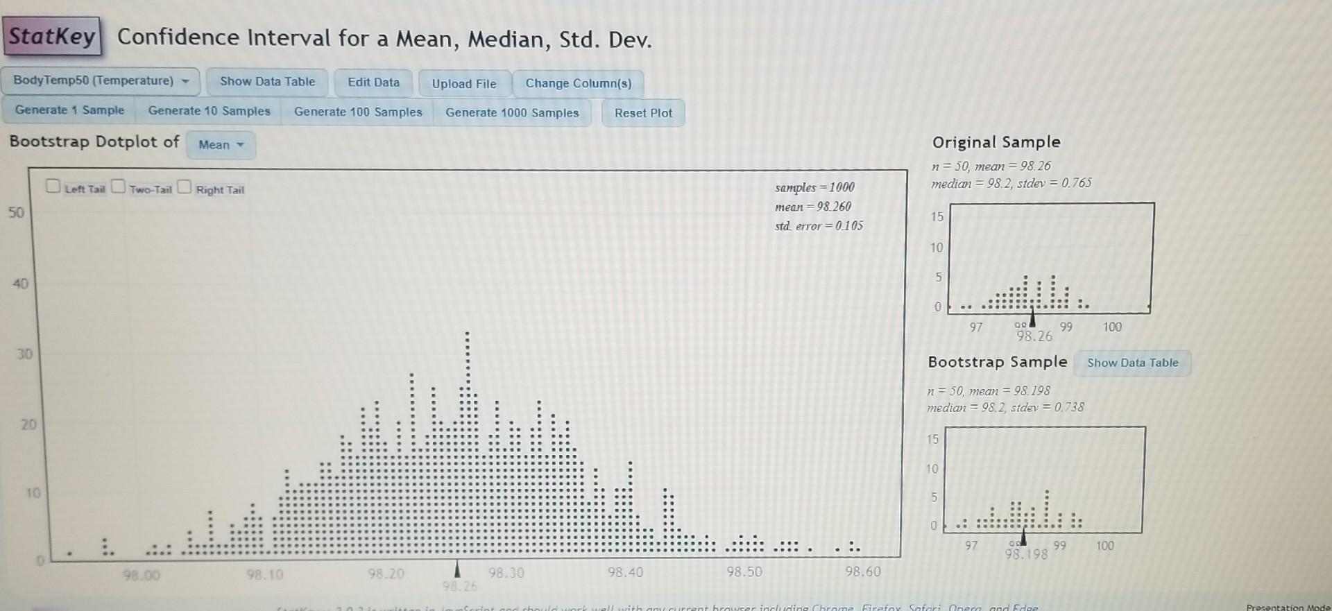 Solved For this question, you'll be using Statkey ⇄. In | Chegg.com