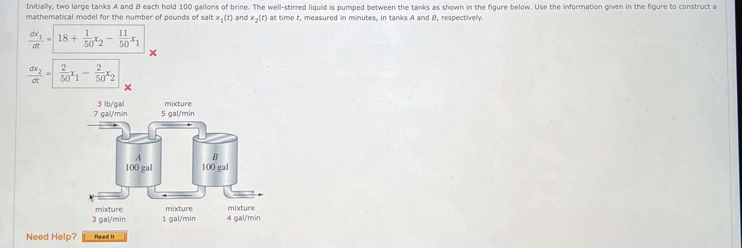 Solved Initially, two large tanks A and B ﻿each hold 100 | Chegg.com