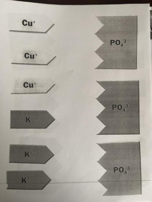 Solved art A: The Puzzle of Ionic Compounds our task is to | Chegg.com