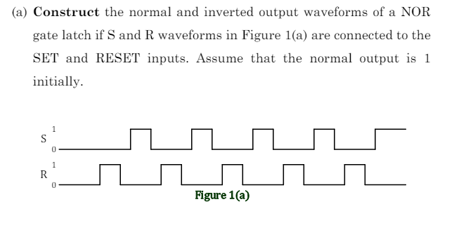 Solved (a) ﻿Construct the normal and inverted output | Chegg.com