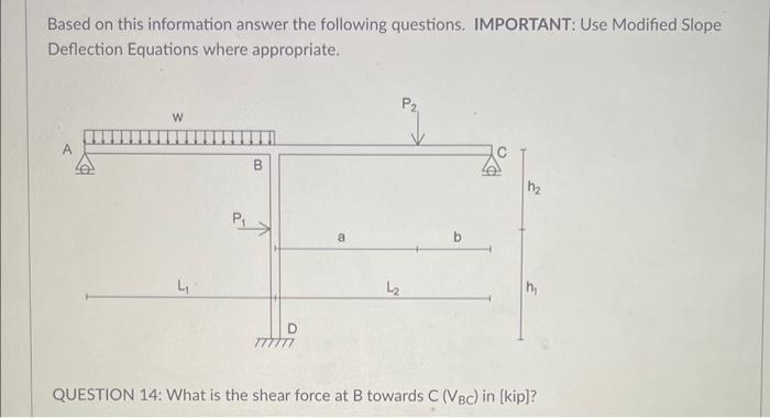 Solved Shown is a frame with fixed support at D, and roller | Chegg.com