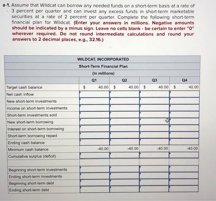 Solved Problem 18-16 Cash Management Policy [LO3] Wildcat, | Chegg.com