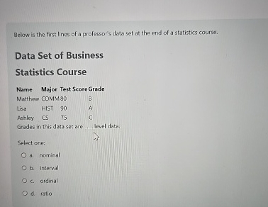 Solved Below is the first lines of a professor's data set at | Chegg.com