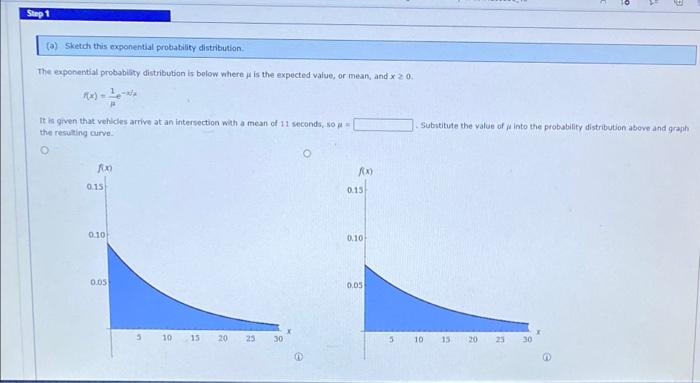 Solved The time between arrivals of vehicles at a particular | Chegg.com