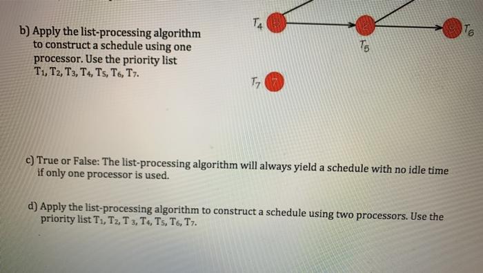 Solved T4 To b) Apply the list-processing algorithm to | Chegg.com