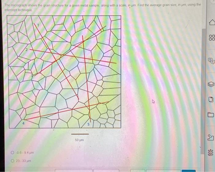 Solved The micrograph shows the grain structure for a given | Chegg.com