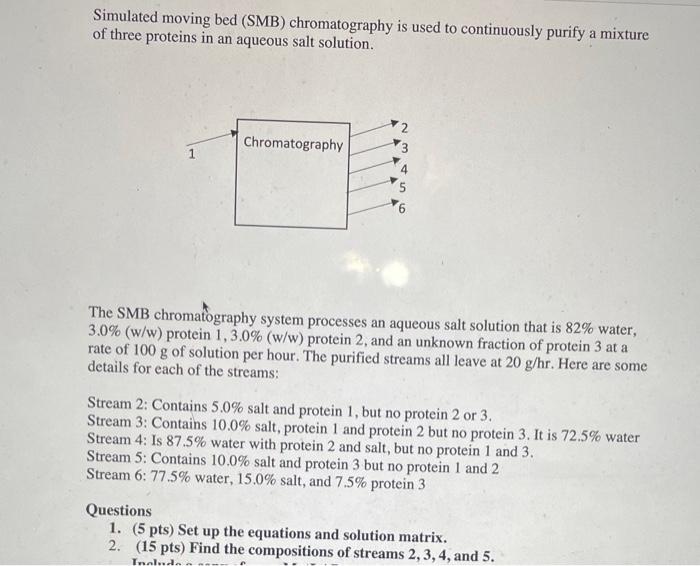 Simulated moving bed (SMB) chromatography is used to | Chegg.com