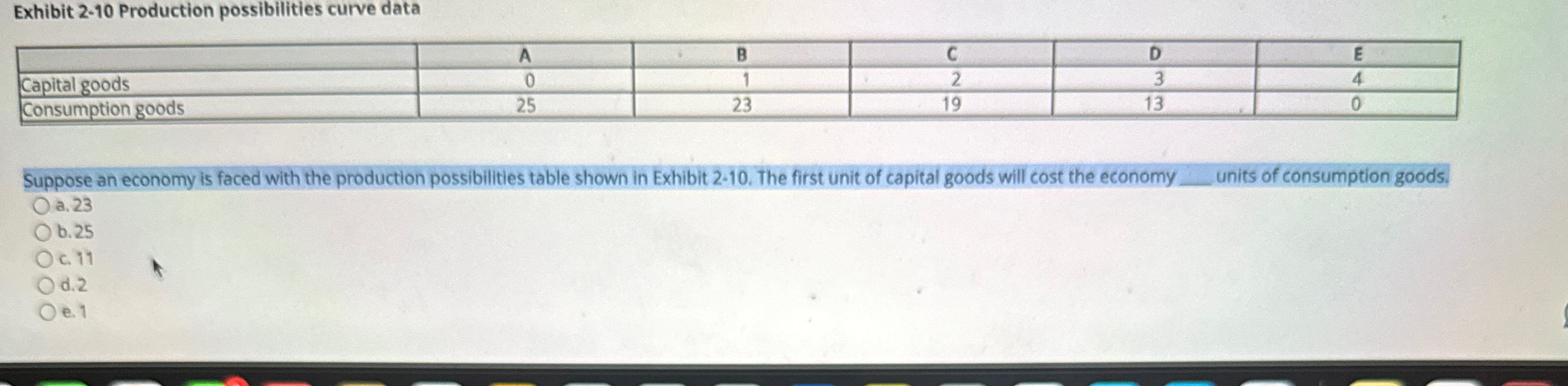 Solved Exhibit 2-10 ﻿Production possibilities curve | Chegg.com