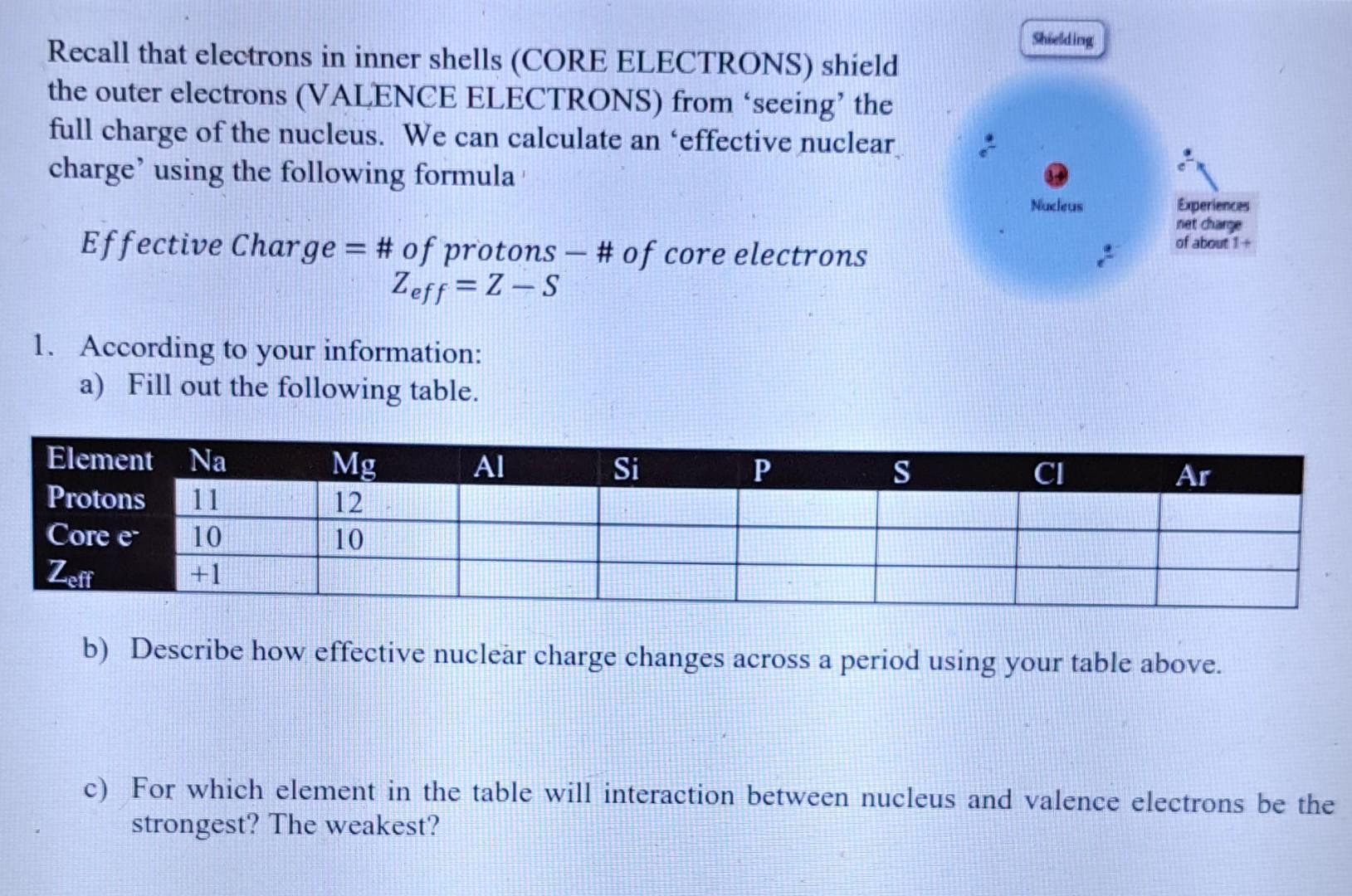 Recall that electrons in inner shells (CORE | Chegg.com
