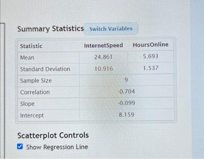 Solved Descriptive Statistics for Two Quantitative Variables | Chegg.com