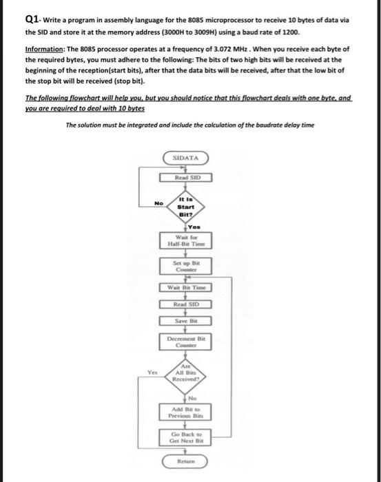 Solved Use the RIM instruction and this question for the | Chegg.com