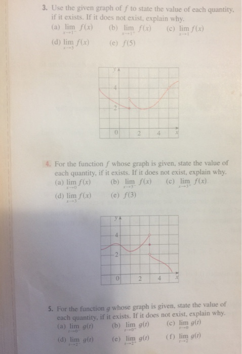 Solved 10. lim f(x) = 1, lim f(x)= -1, lim f(x) = 0, x0 x0+ | Chegg.com