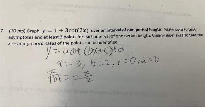 Solved (10 pts) Graph y=1+3cot(2x) over an interval of one | Chegg.com