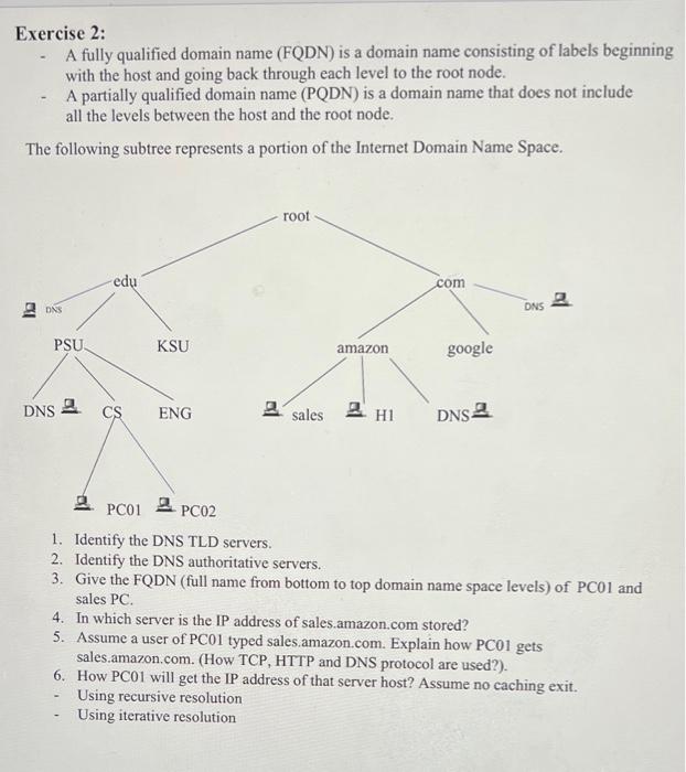 Solved Exercise 2: - A fully qualified domain name (FQDN) is | Chegg.com