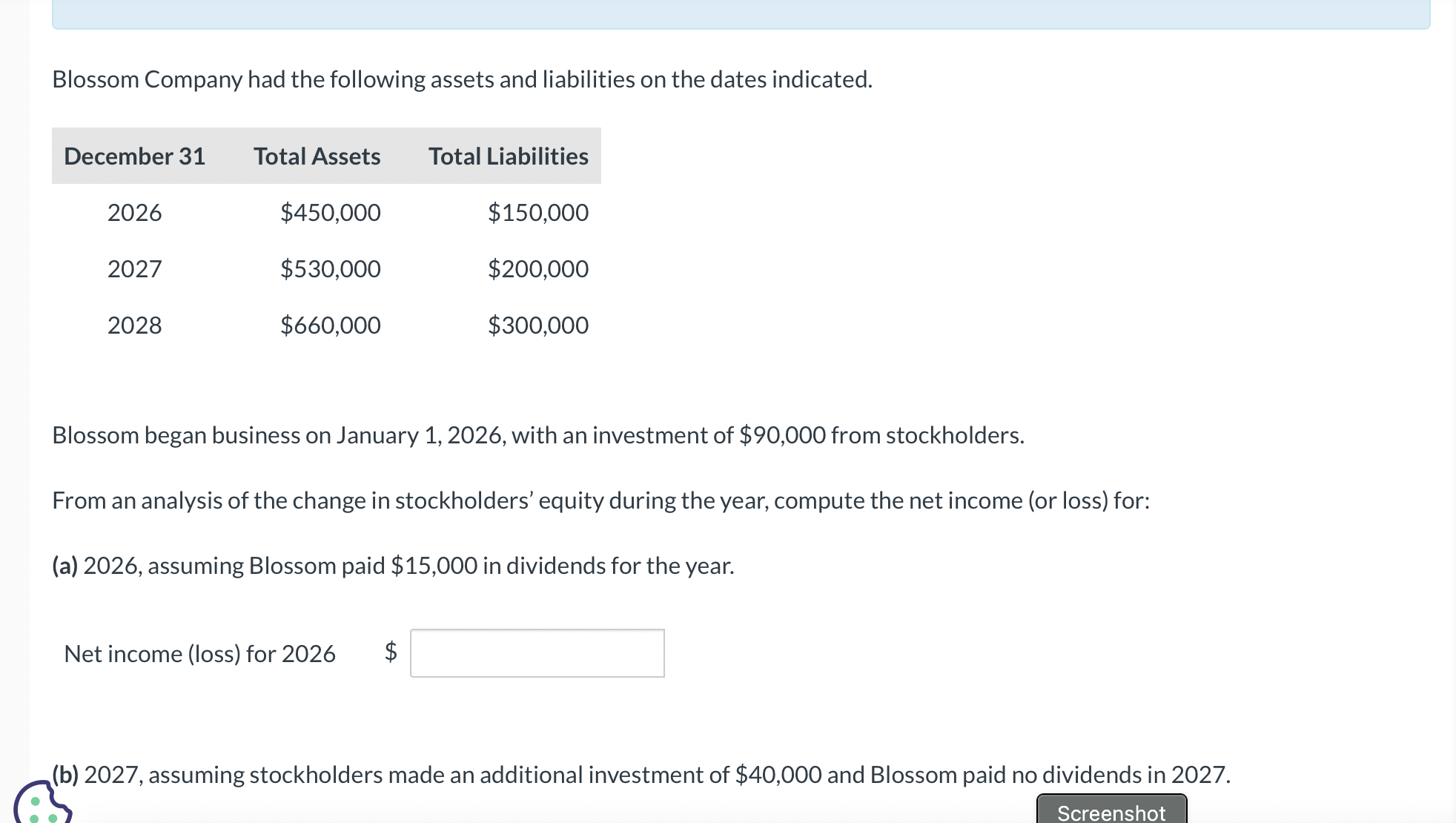 Solved Blossom Company had the following assets and | Chegg.com