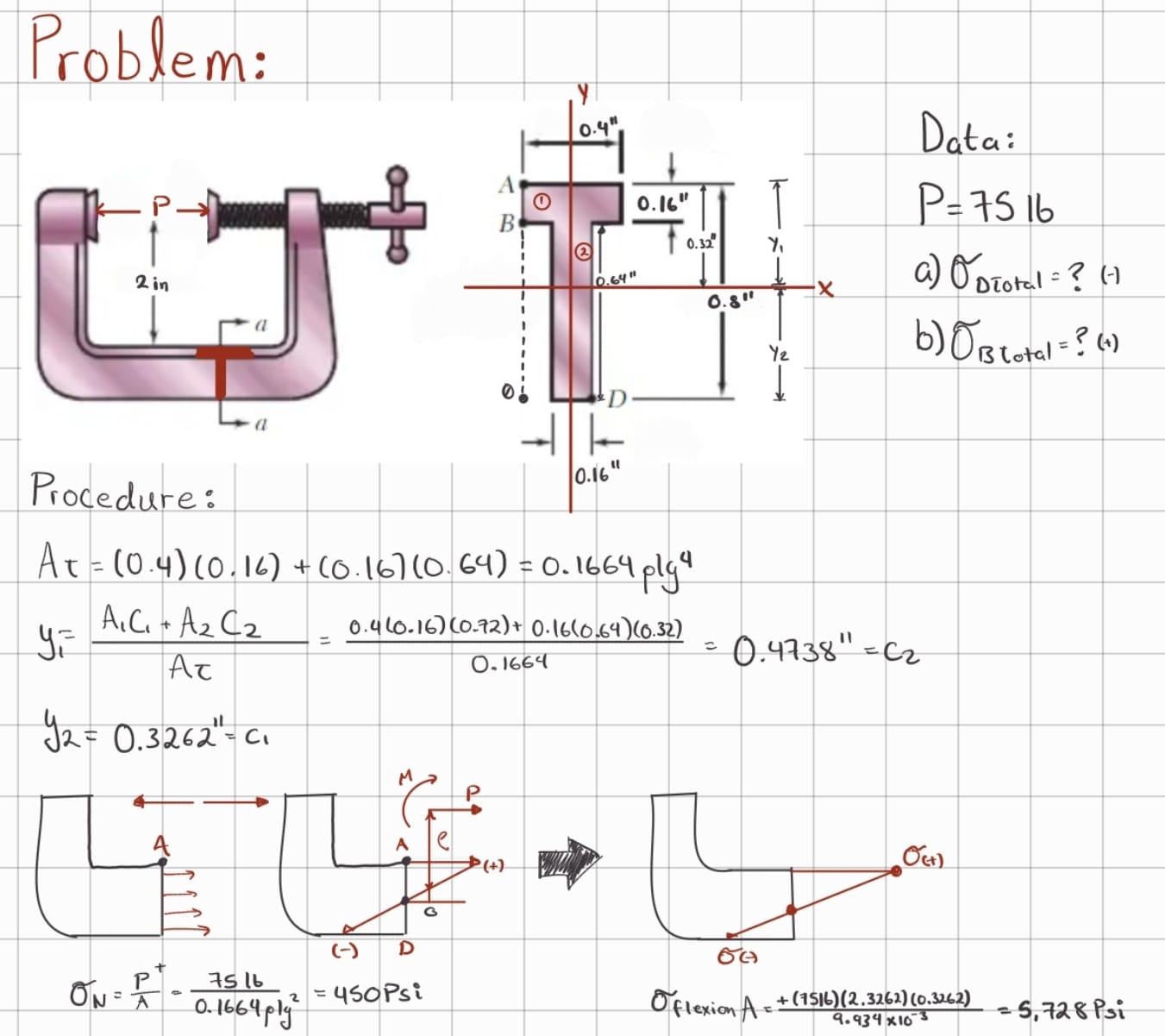 Solved Knowing that the clamp shown has been tightened on | Chegg.com