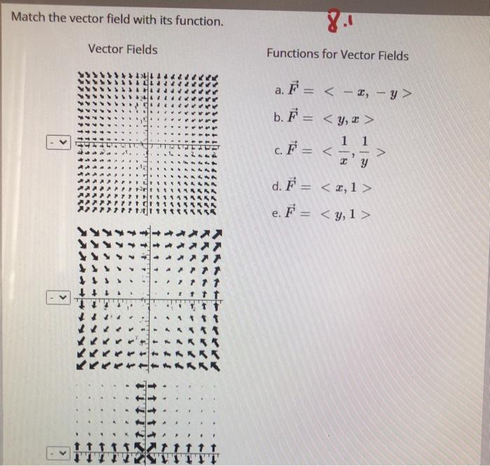 Solved Match the vector field with its function. 8. Vector | Chegg.com