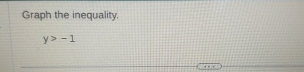 Solved Graph the inequality.y>-1 | Chegg.com