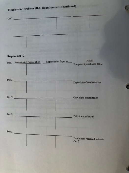 Solved Problems for Section 8B 8B-1. RASPBERRY Corporation's | Chegg.com