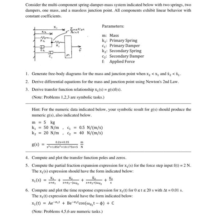 Solved Consider The Multi Component Spring Damper Mass