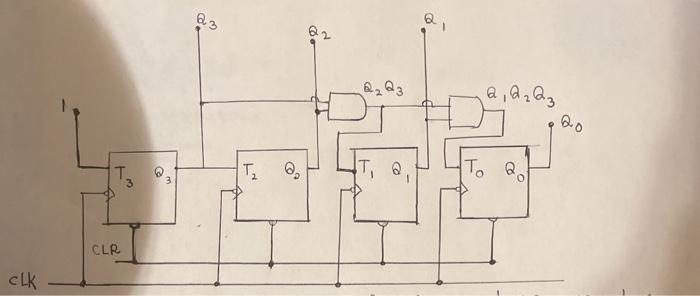 Solved Turn this MOD-16 Counter to MOD-12 counter.Show the | Chegg.com