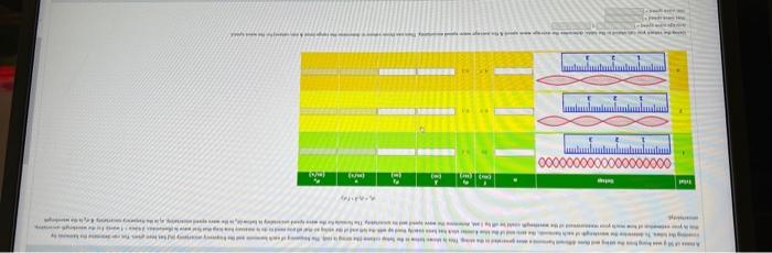 Answer and explain please | Chegg.com