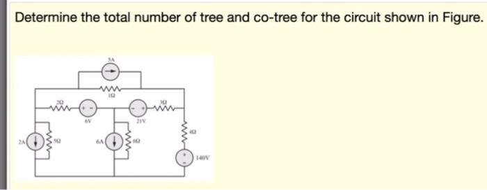 Solved Determine the total number of tree and co-tree for | Chegg.com