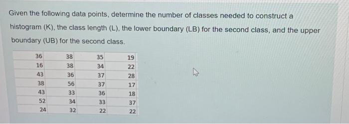 Solved Given the following data points, determine the number | Chegg.com