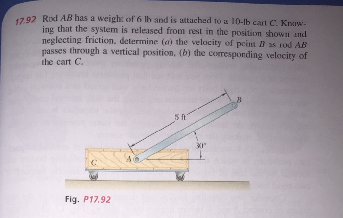 Solved 192 Rod AB has a weight of 6 lb and is attached to a | Chegg.com