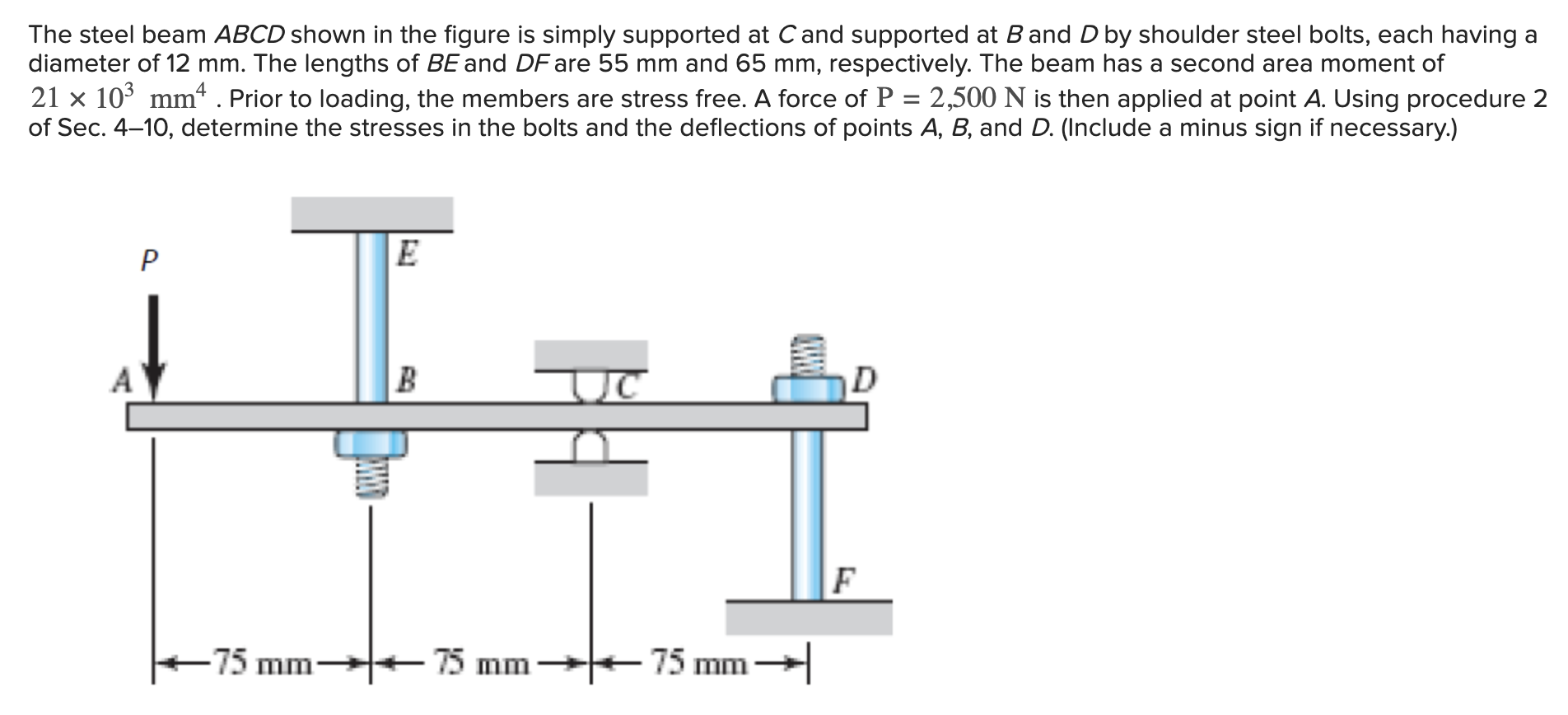 The steel beam ABCD shown in ﻿the figure is ﻿simply | Chegg.com