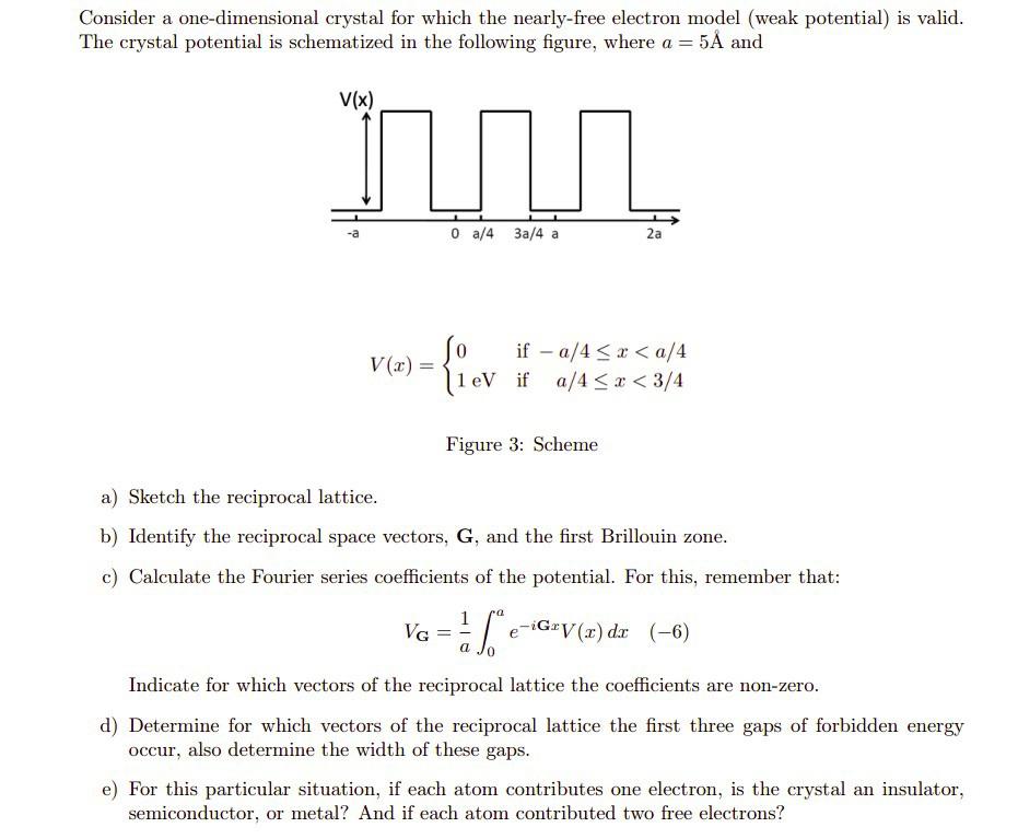 Solved Consider a one-dimensional crystal for which the | Chegg.com