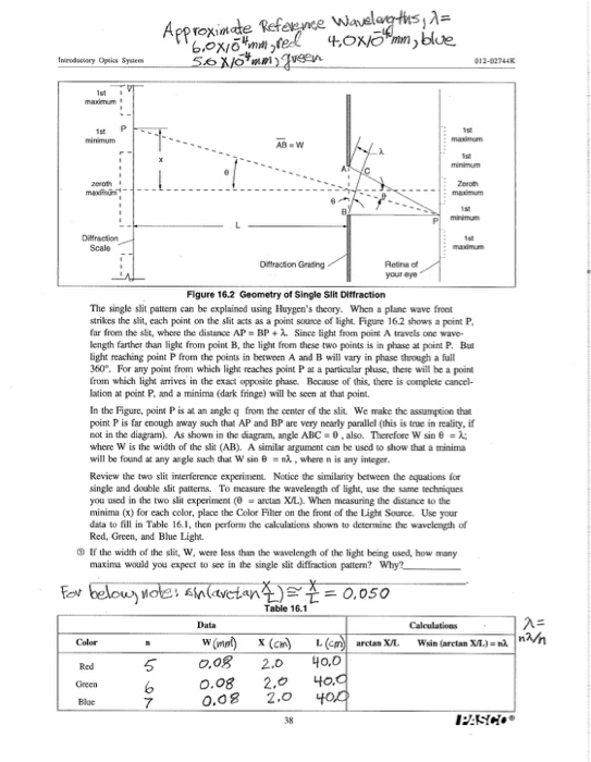 Ray Table Base Compen Holder -Diffraction Scale | Chegg.com