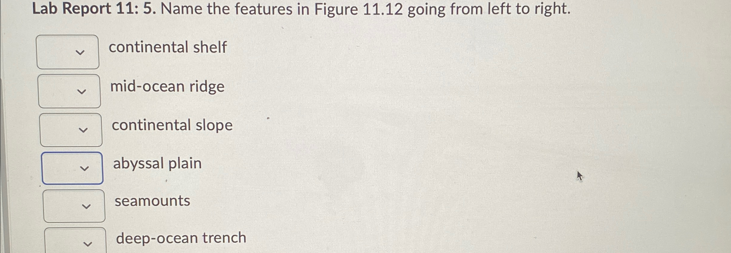 Solved Lab Report 11: 5. ﻿Name the features in Figure 11.12 | Chegg.com