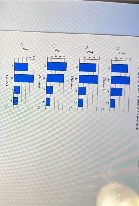 Solved The class ranks of a very small Migh school with 20 | Chegg.com