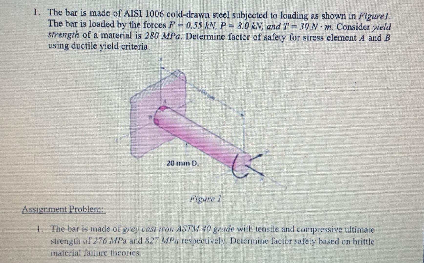 Solved 1. The bar is made of AISI 1006 cold-drawn steel | Chegg.com
