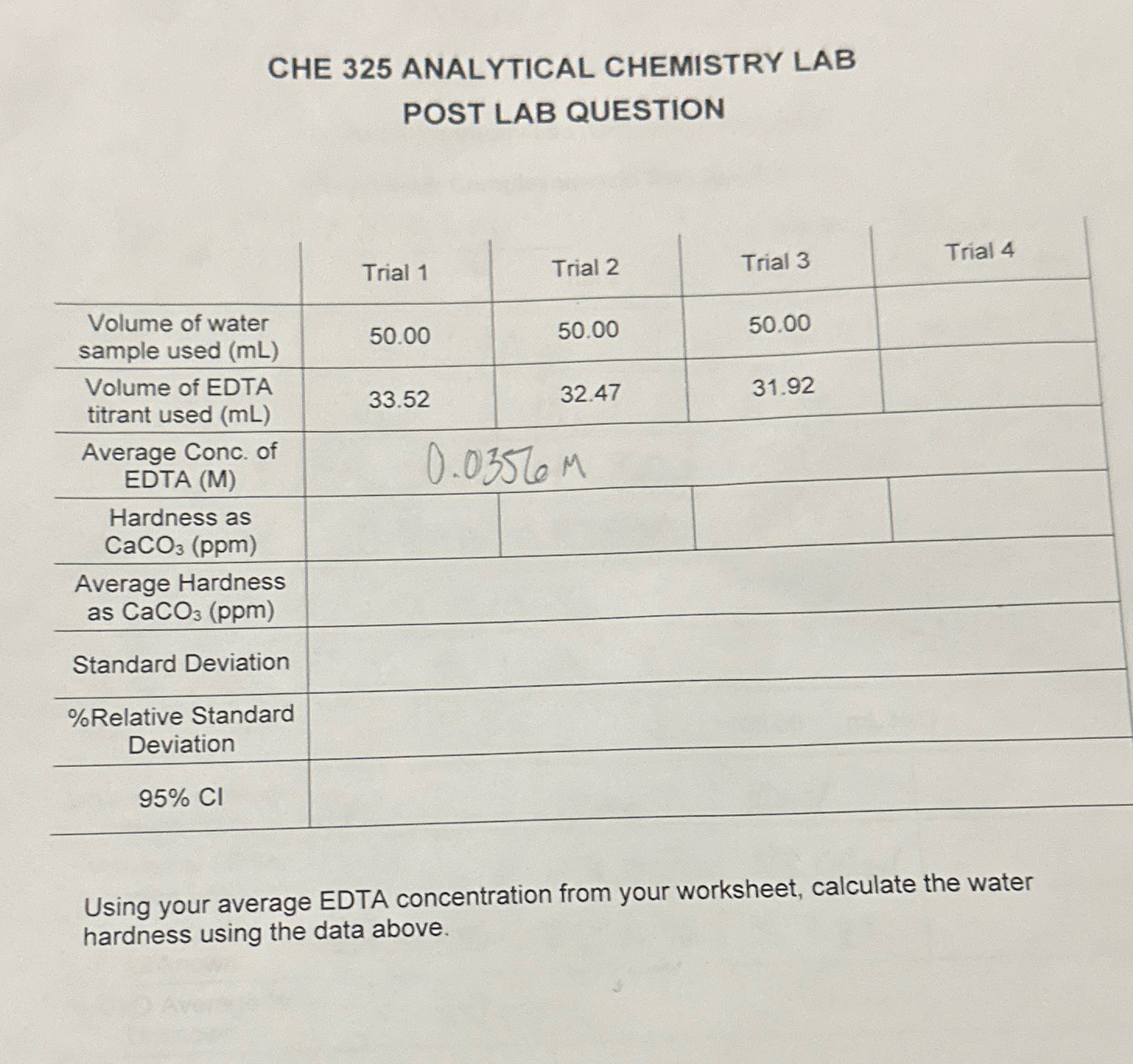 Solved CHE 325 ﻿ANALYTICAL CHEMISTRY LAB POST LAB | Chegg.com