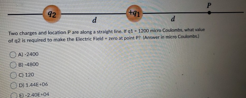 Solved A Tau particle is generated by a particle physics | Chegg.com