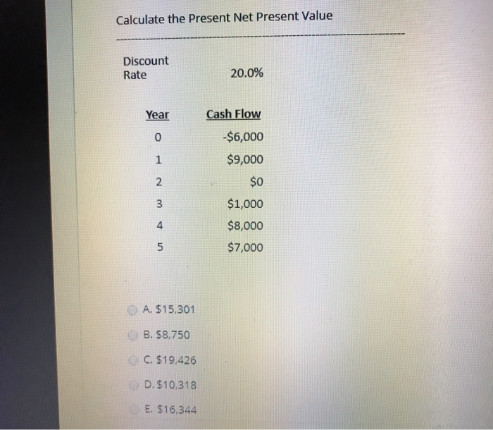 Solved Calculate the Present Net Present Value Discount Rate | Chegg.com